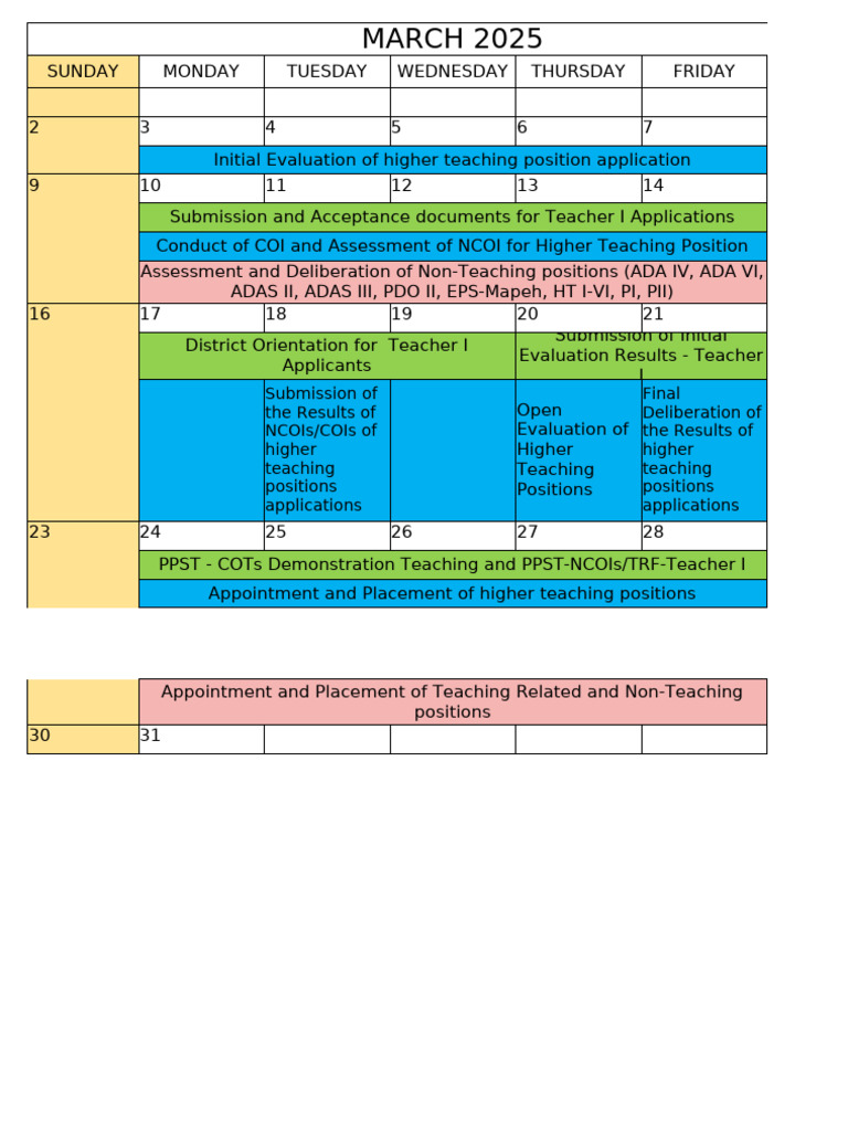 March 2025 Teaching Position Timeline | PDF