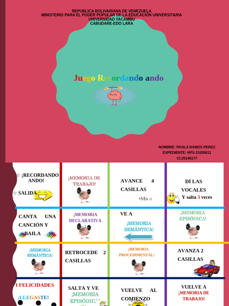 Juego para Estimular La Memoria Recordando-Ando | PDF | Amnesia | Memoria