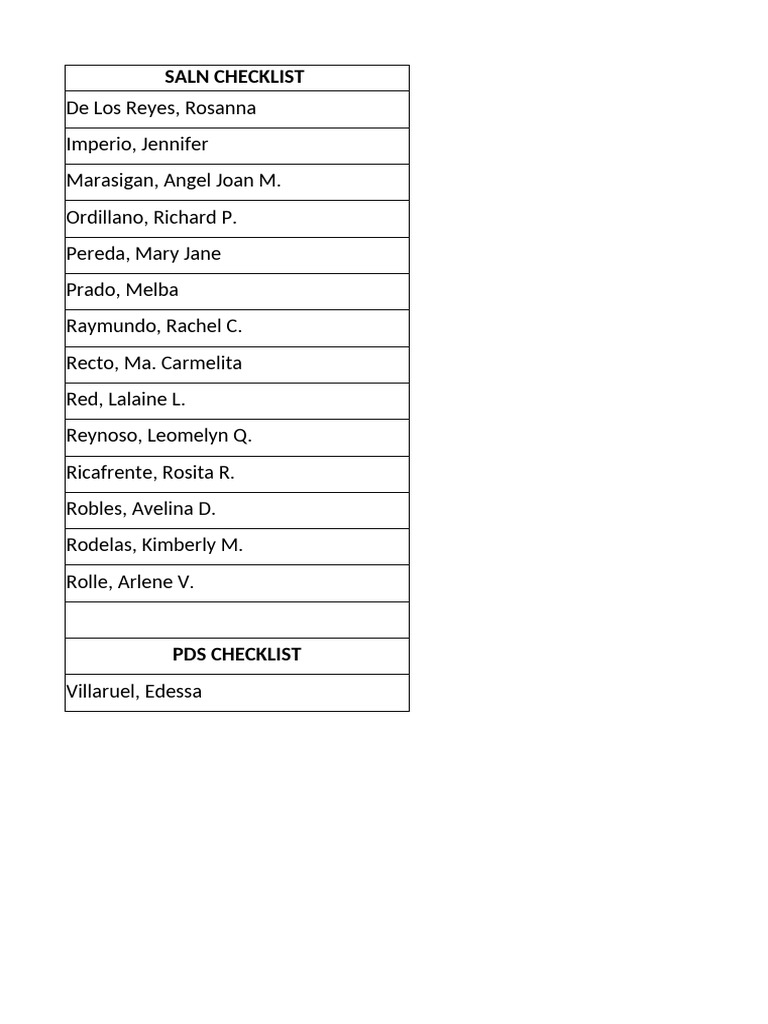 Notary Checklist' | PDF