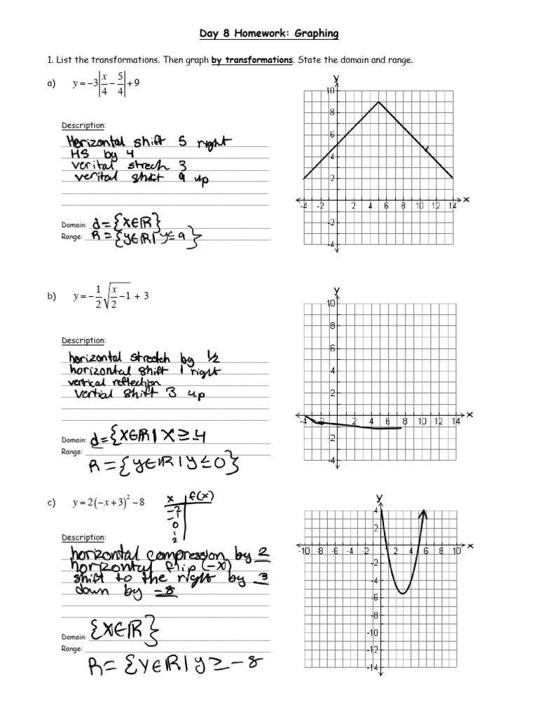 Graphing Transformations and Rules | PDF