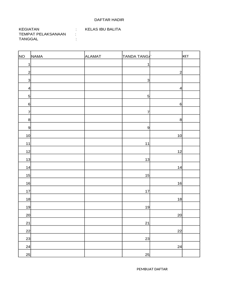 Daftar Hadir Kelas Balita | PDF
