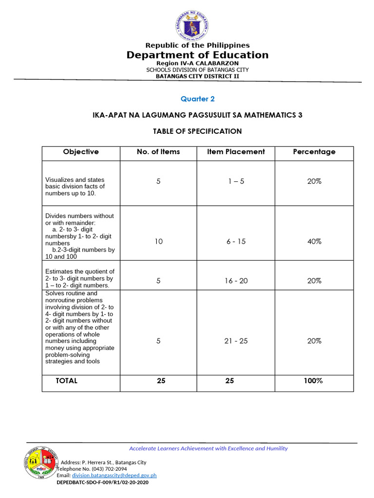 Math 3 Q2 Summative Test No 4 Pdf Inquiry Mathematics