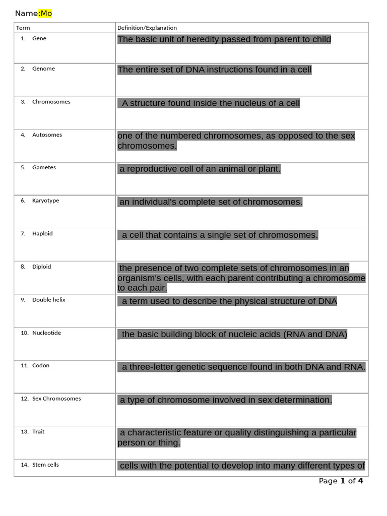 Genetics and Evolution Glossary | PDF | Chromosome | Cell (Biology)