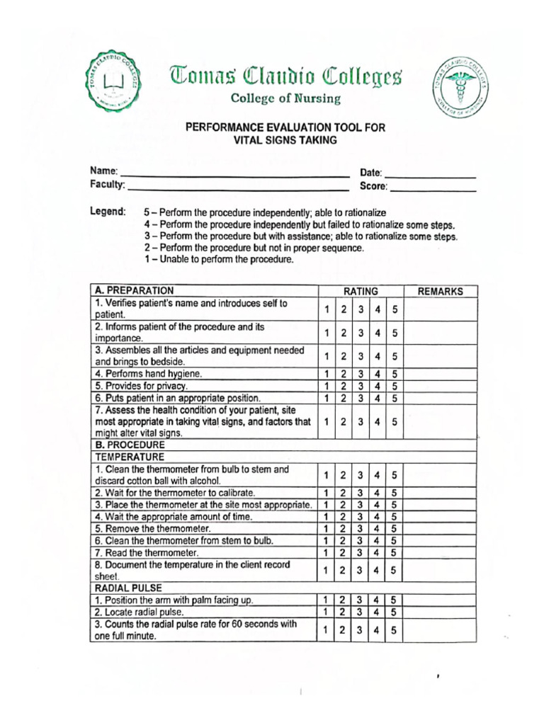 NCM103 Vital Signs Checklist | PDF