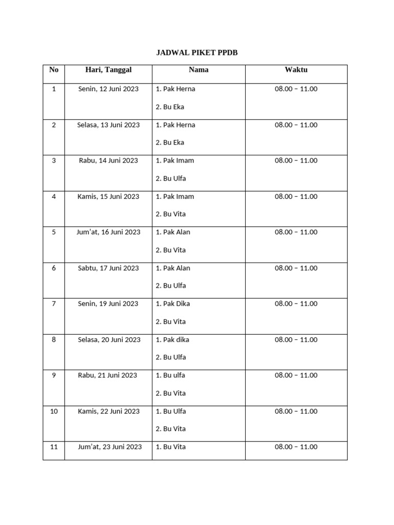 Jadwal Piket PPDB | PDF
