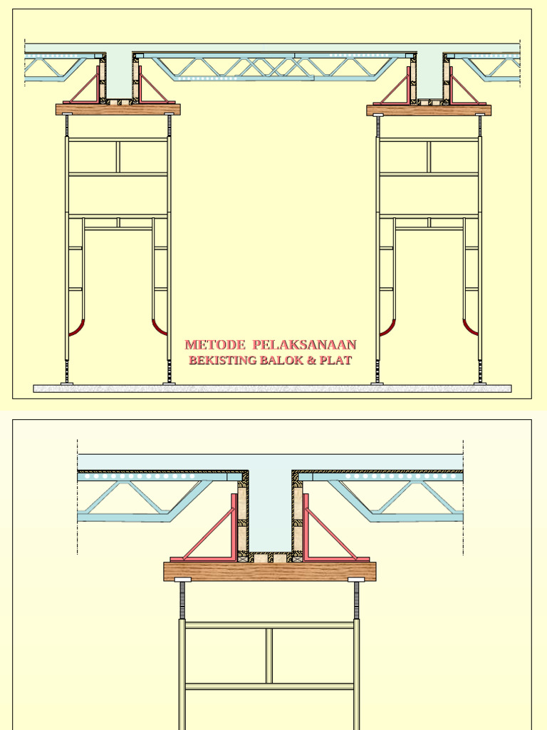 Bekisting Balok Plat | PDF