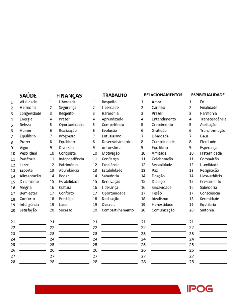 Identifique Seus Valores Pessoais | PDF