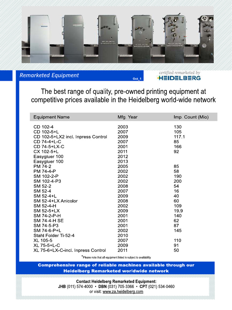 1510 Remarketed Ad | PDF