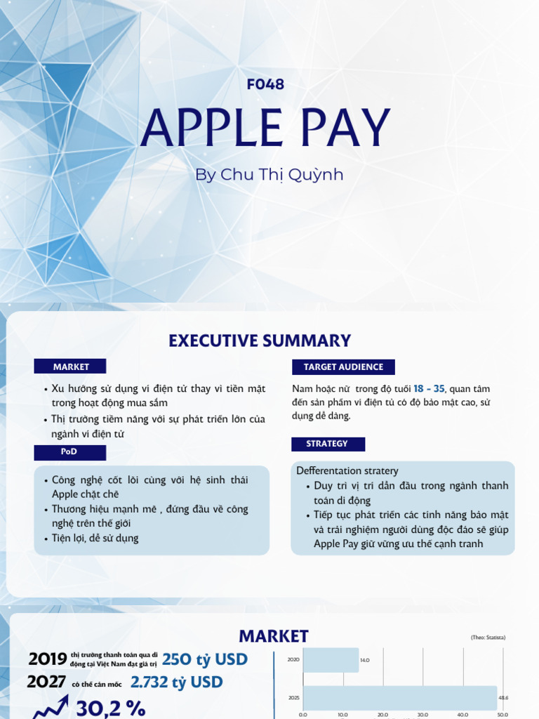 Chu Thi Quynh - APPLE PAY | PDF