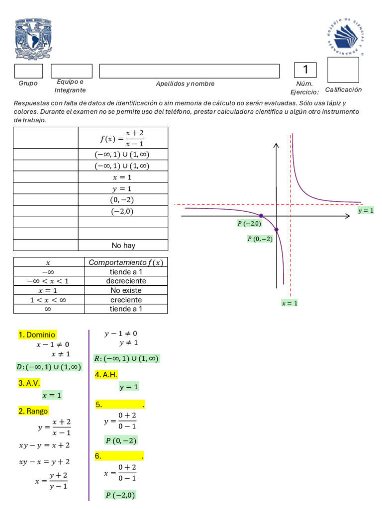 M4 U2 Preguntas TIPO Examen | PDF