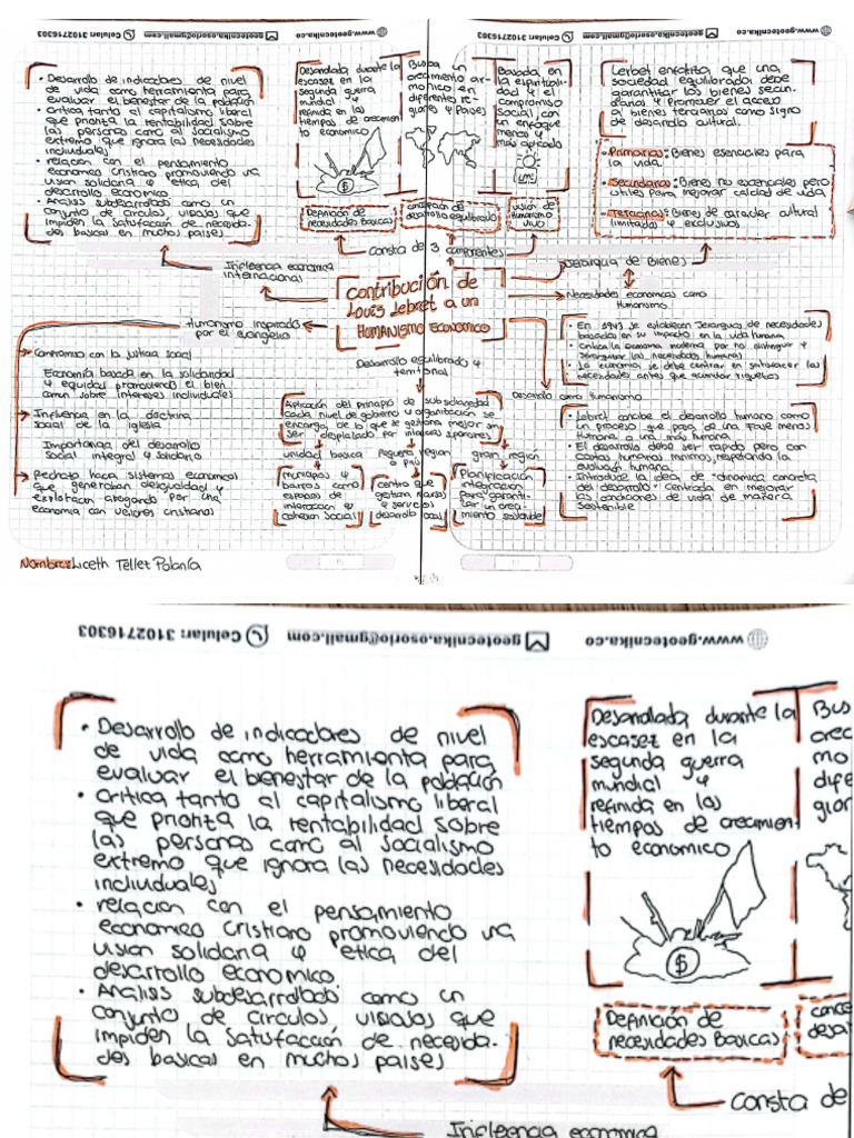 Mapa Mental Pdf