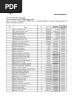 Masterlist of BHW 2024 | PDF