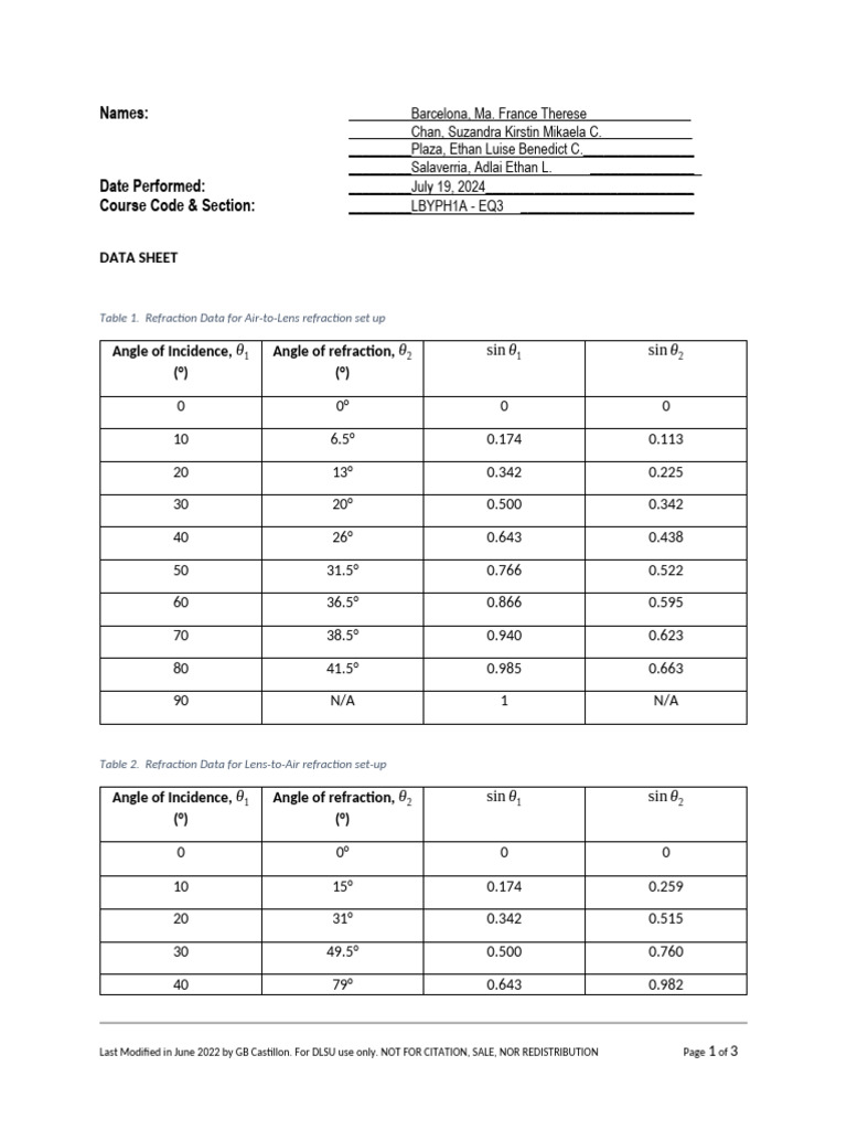 Data Sheet The Law of Refraction | PDF | Refractive Index | Refraction