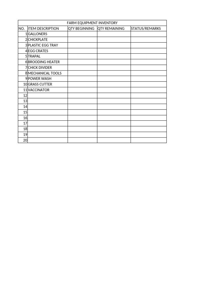 Farm Equipment Inventory | PDF