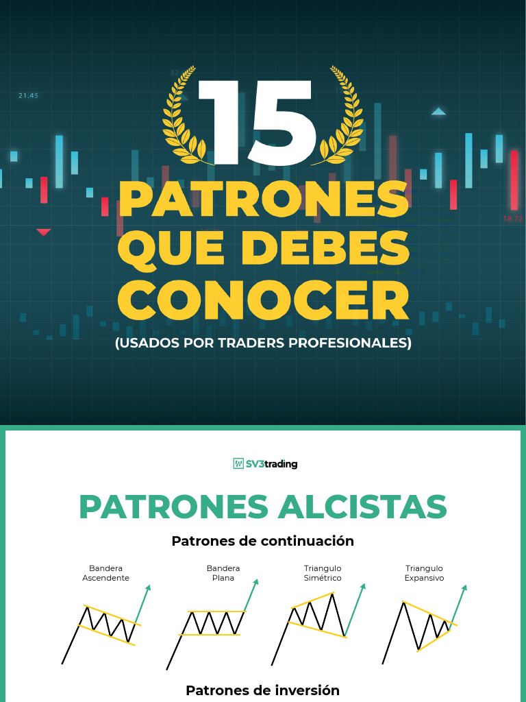 15 Patrones de Trading Esenciales | PDF