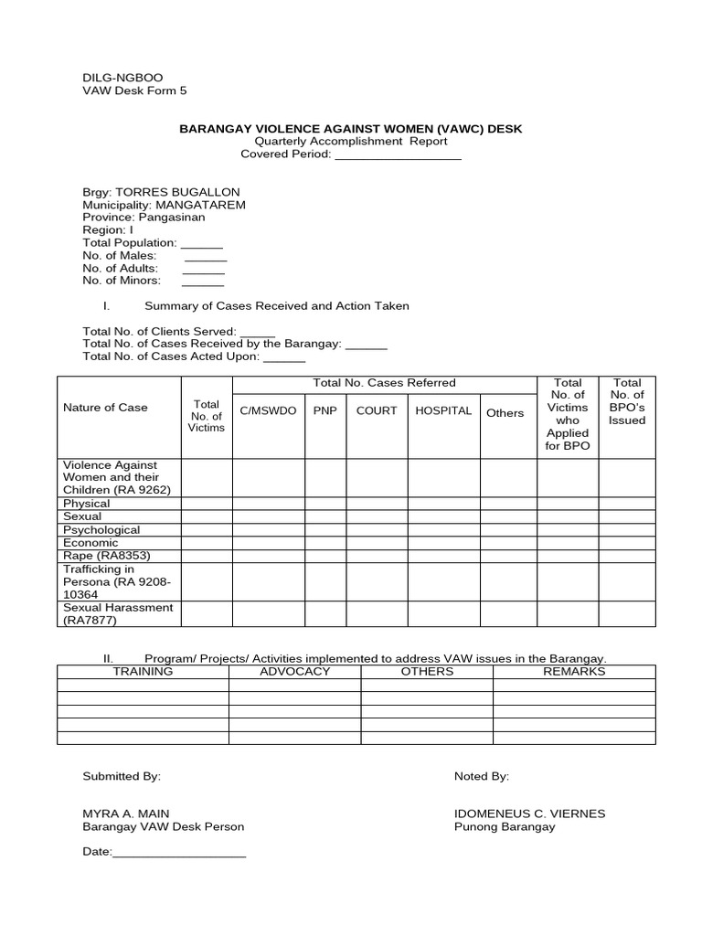 Research On Vawc Form | PDF