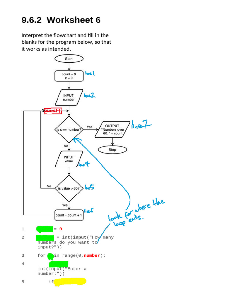 Flowchart Program Worksheet Guide | PDF