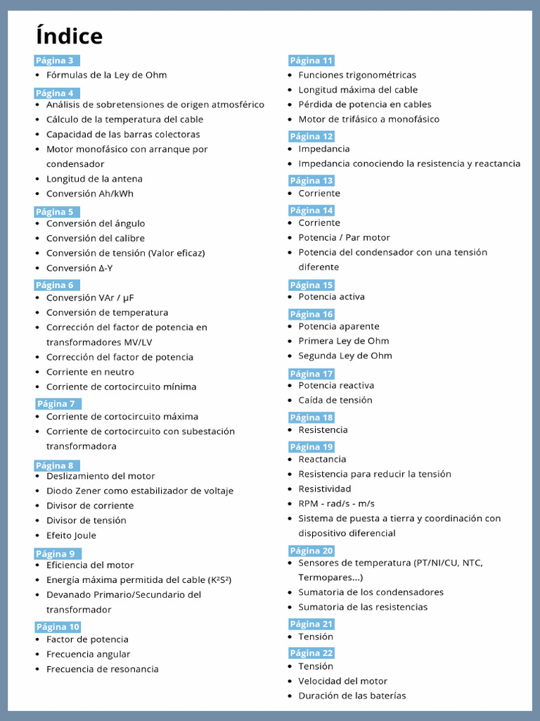 Guia de Formulas Electricas - 1 | PDF