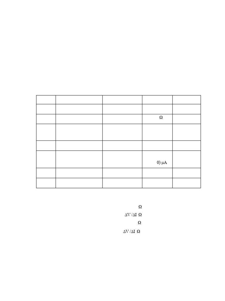 PN Junction Diode Characteristics Analysis | PDF | Bipolar Junction Transistor | P–N Junction