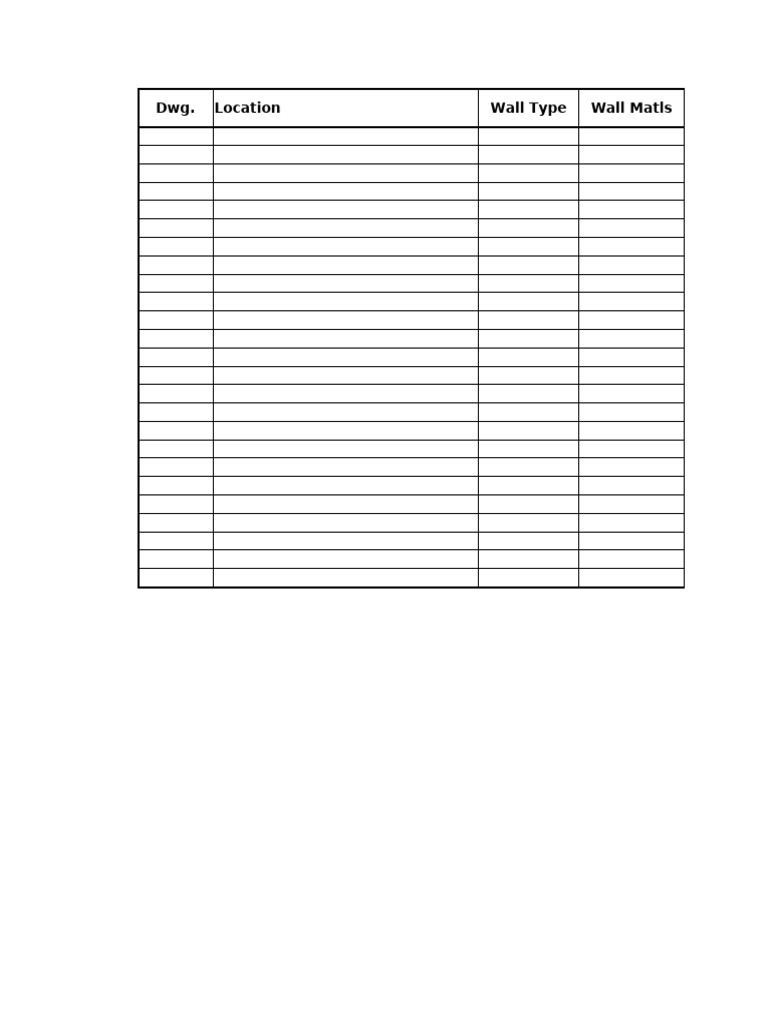 Drywall Take-Off Worksheet | PDF