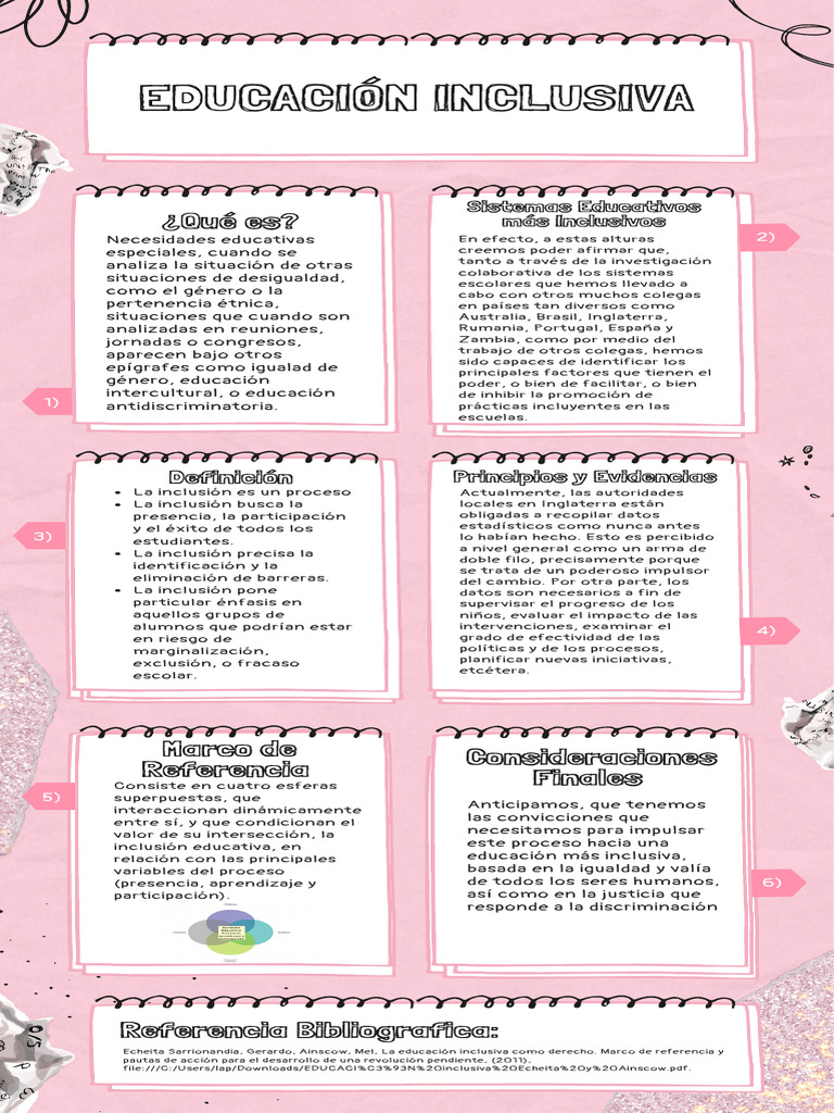 Educación Inclusiva | PDF | Inclusión (Educación) | Exclusión social