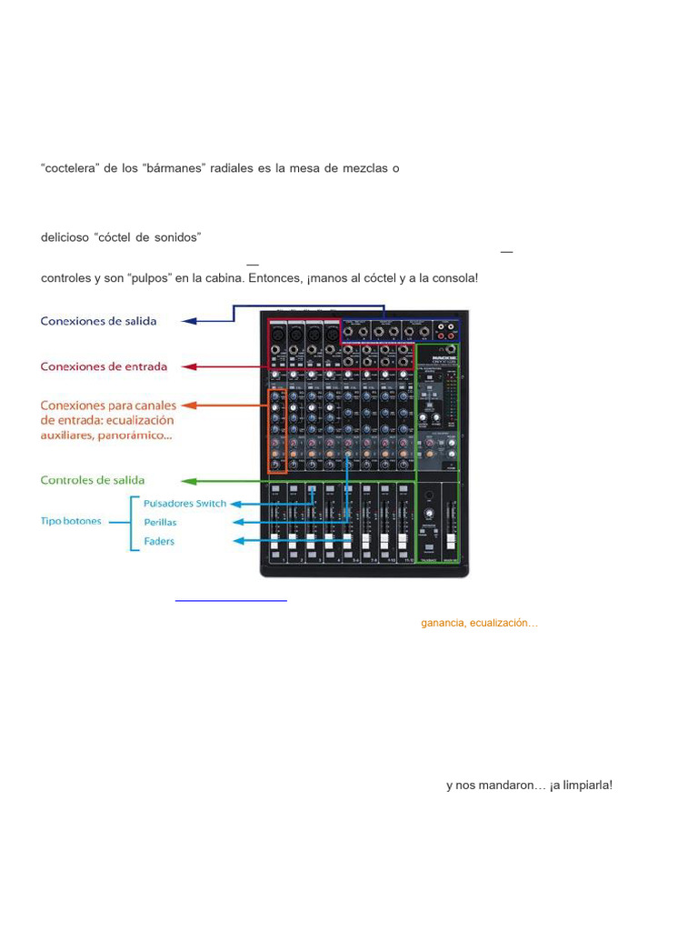 Definición y partes de una consola | PDF | Auriculares | Altoparlante