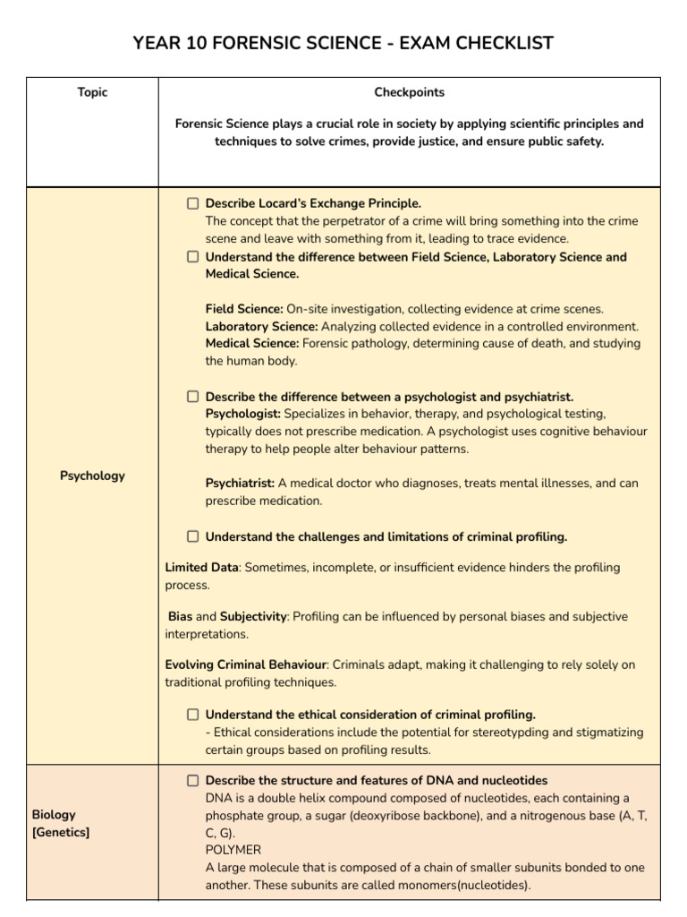 FORENSIC SCIENCE Checklist | PDF | Microsatellite | Dna Profiling