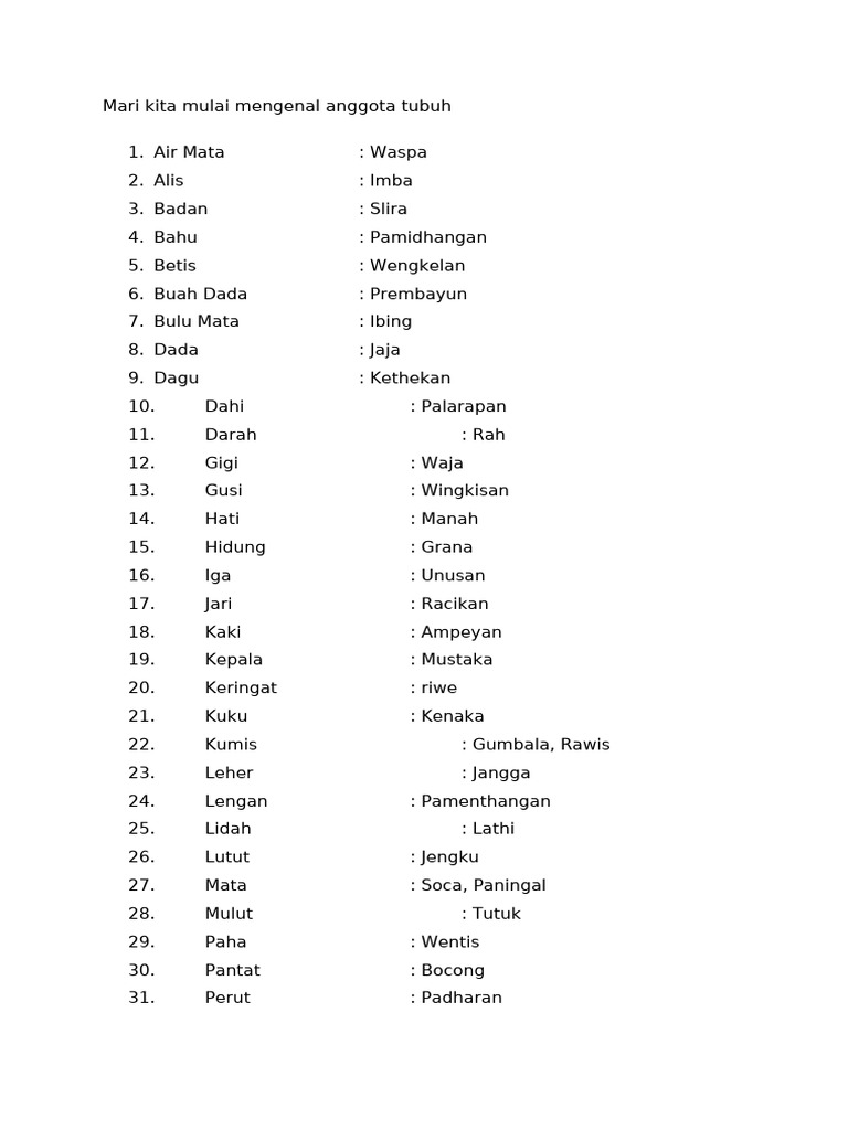 Anggota Tubuh - Basa Krama | PDF