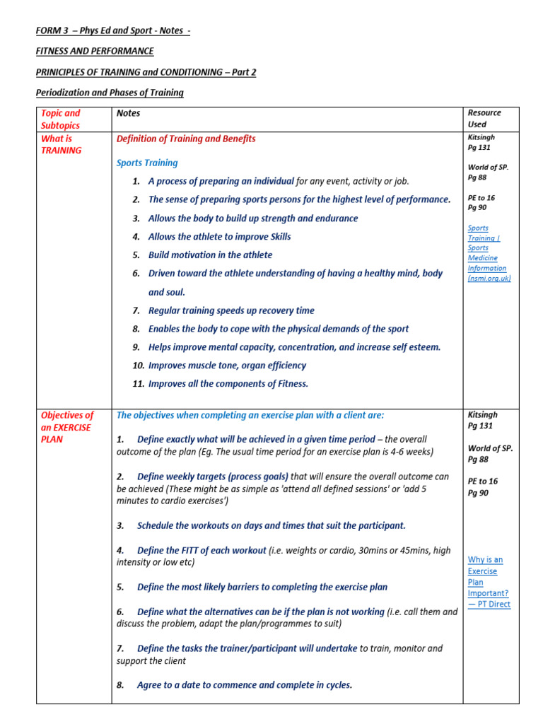 F3 - Fit&Per - Prin of Training - 2 - Periodization | PDF | Physical ...