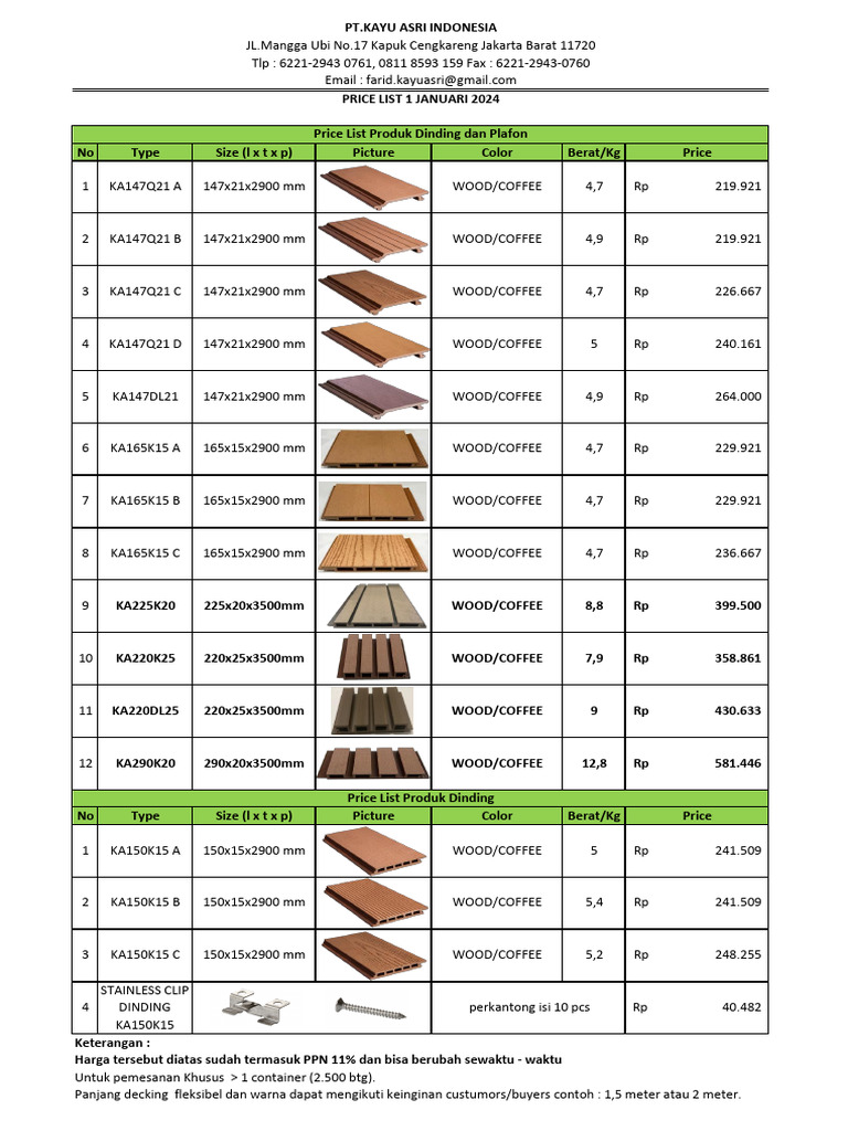 Price List Dinding Dan Plafon | PDF