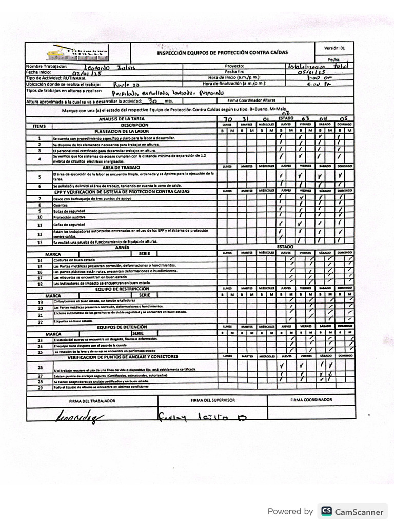 INSPECCION EQUIPOS DE ALTURAS | PDF