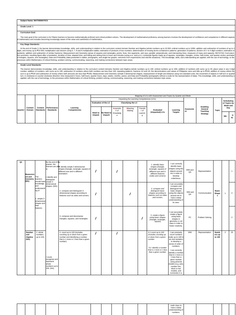 K To 6 MATHEMATICS Gr. 1 Instructional Plan | PDF | Shape | Mathematics