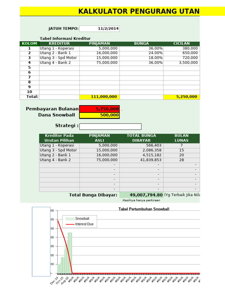 KALKULATOR PENGURANG UTANG | PDF