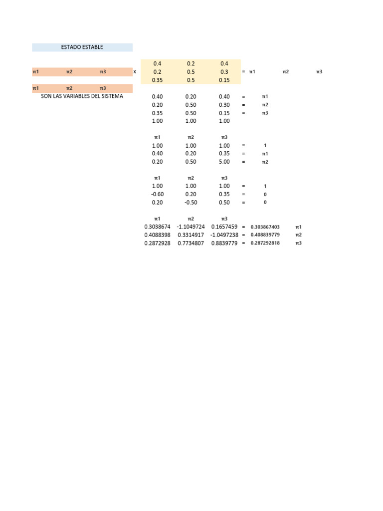 Estado Estable | PDF