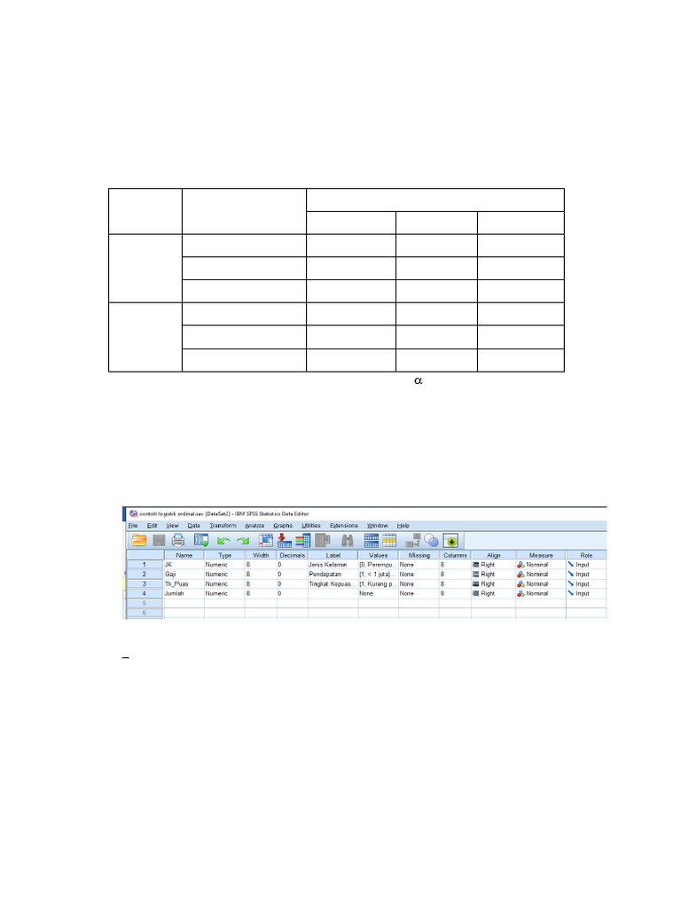 Langkah Pengolahan Data Logistik Ordinal Dengan SPSS | PDF