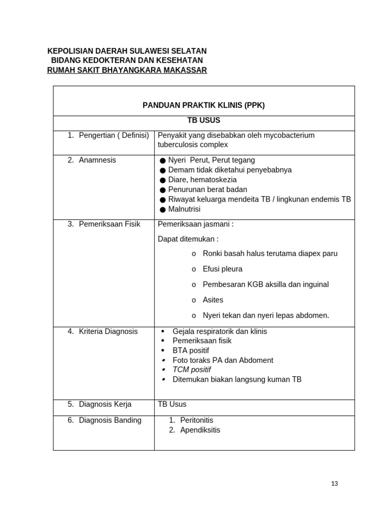Panduan Diagnostik TB Usus | PDF