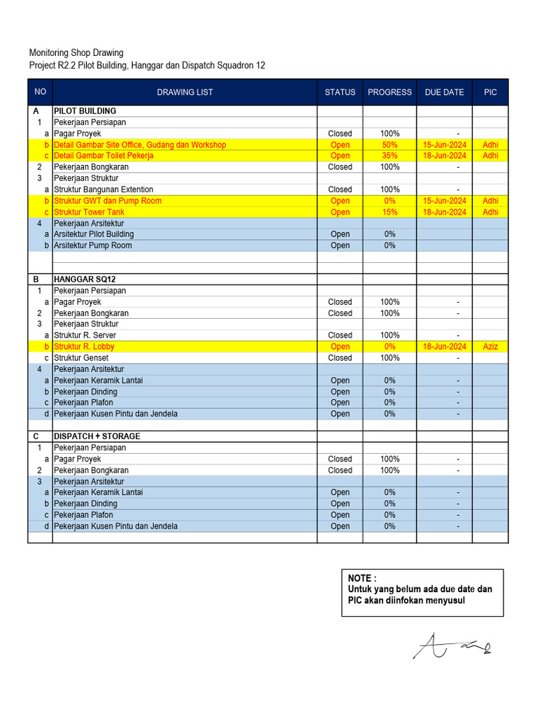 Monitoring Shop Drawing | PDF