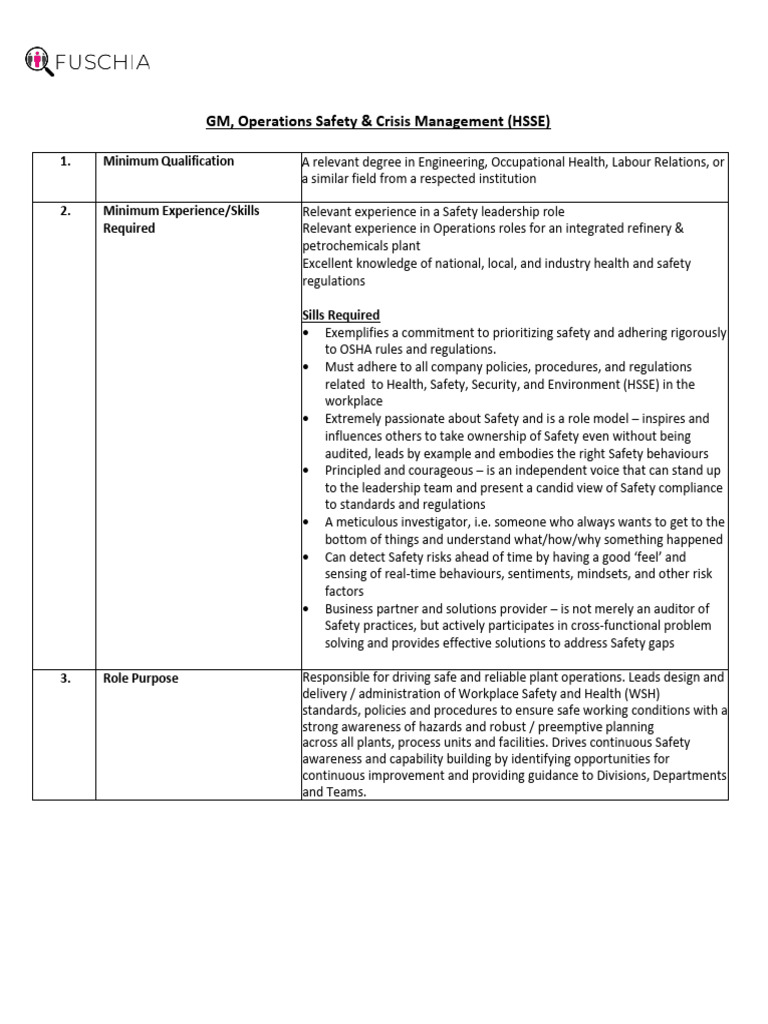 FUSCHIA JD - GM, Operations Safety & Crisis Management (HSSE) | PDF | Safety | Occupational ...