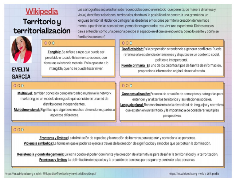 WIKIPWDIA | PDF