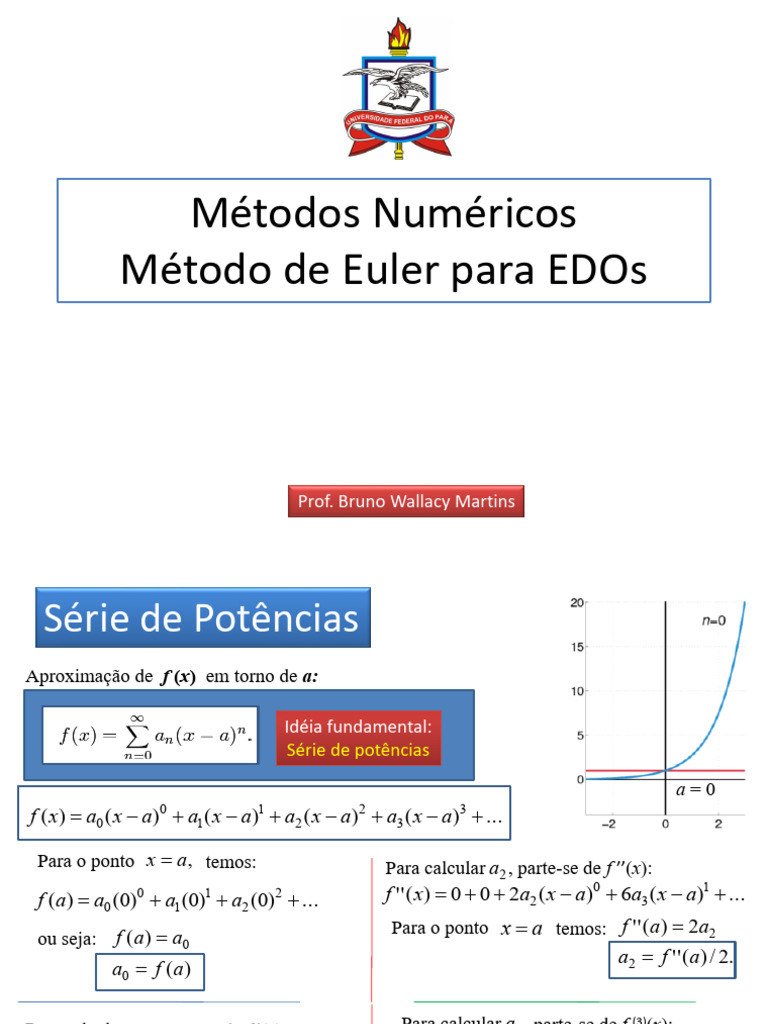 metodo.euler | PDF | Cálculo | Cálculo diferencial