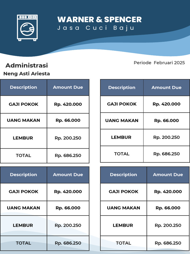 Rekap Gaji Laundry | PDF
