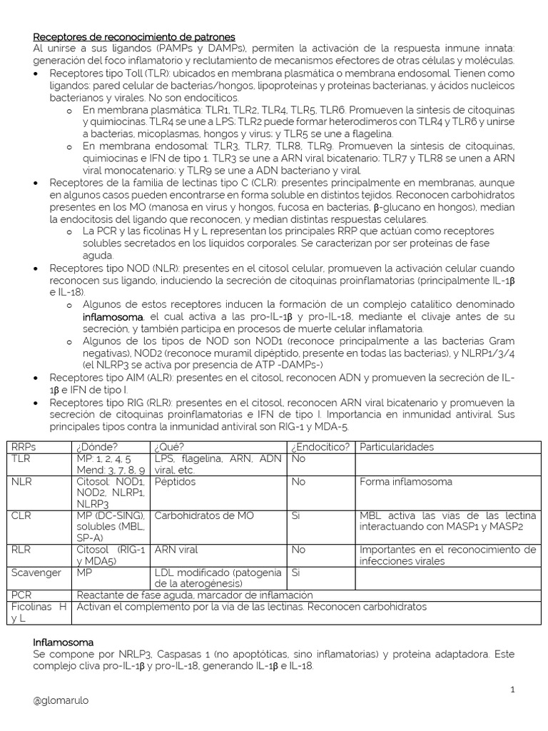Resumen TP2 | PDF | Virus | Receptor de peaje