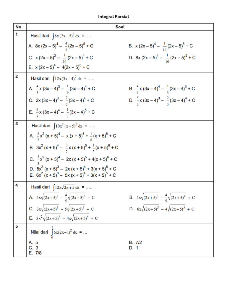 Integral Parsial | PDF