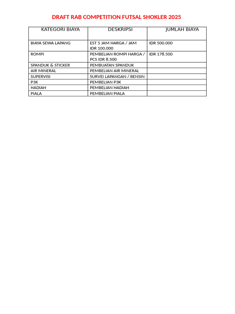 Draft Rab Futsal 2025 | PDF