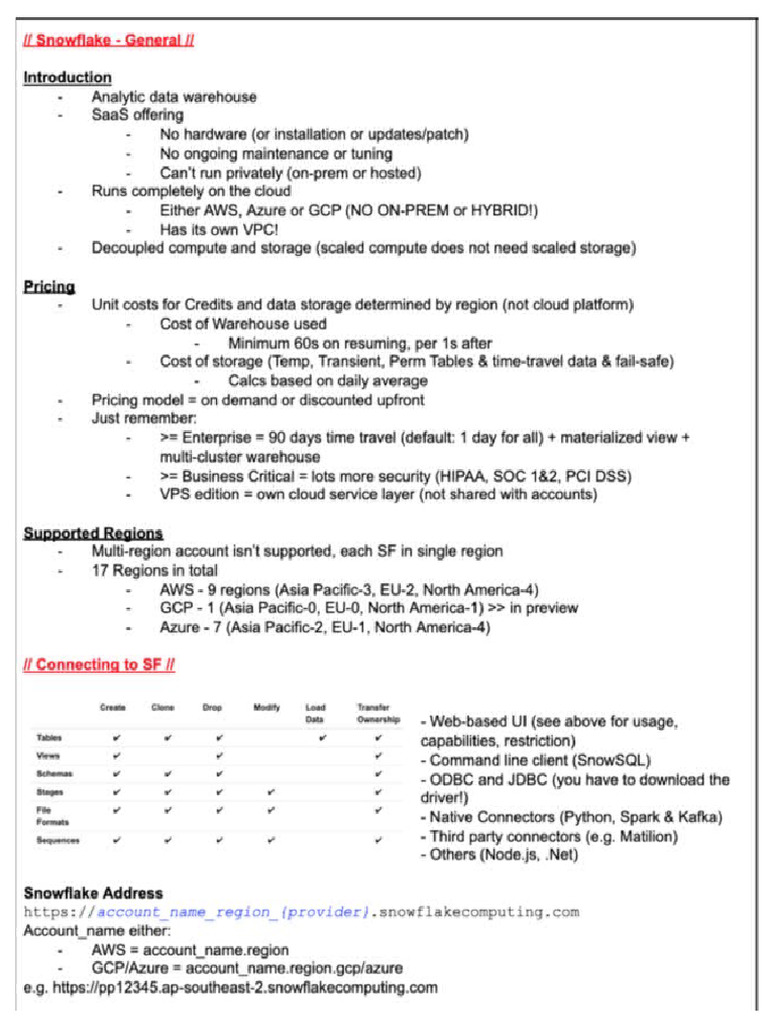 SnowPro Chotha | PDF