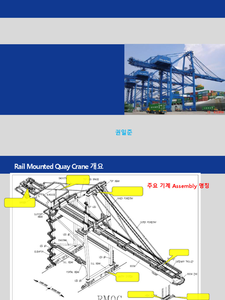 Rail Mounted Quay Crane Introduction - 1 | PDF
