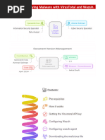 Integrating Wazuh with Suricata | PDF
