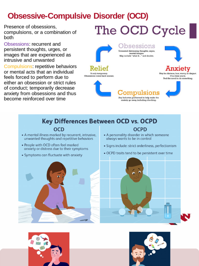 Obsessive-Compulsive and Related Disorders-1 | PDF | Obsessive ...
