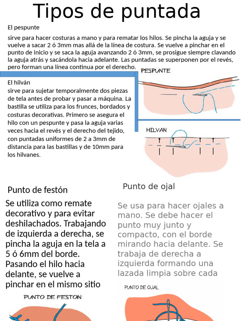 Tipos de puntada | PDF | Contaminación | La contaminación del agua