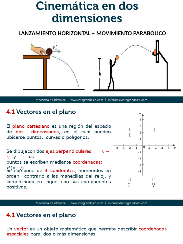 Tema 4 Lanzamiento Horizontal y Movimiento Parabolico | PDF | Vector ...
